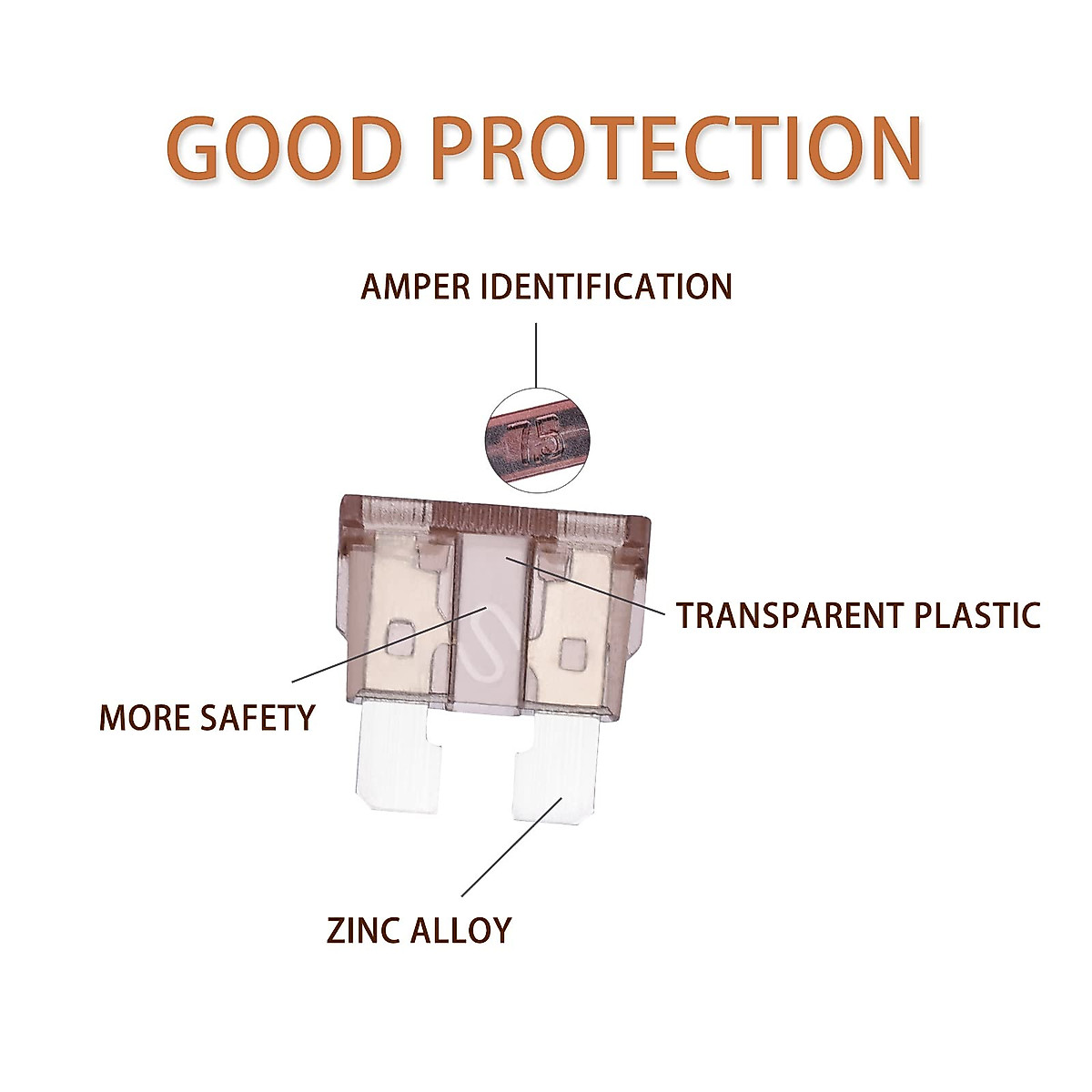 ASDL 203pcs Car Accessories Blade Fuses Assortment Kit, Standard & Mini Automotive Fuses 5A/7.5A/10A/15A/20A/25A/30AMP for Truck Travel Trailers Auto Camper RV ATV Boat Marine RV SUV Trike