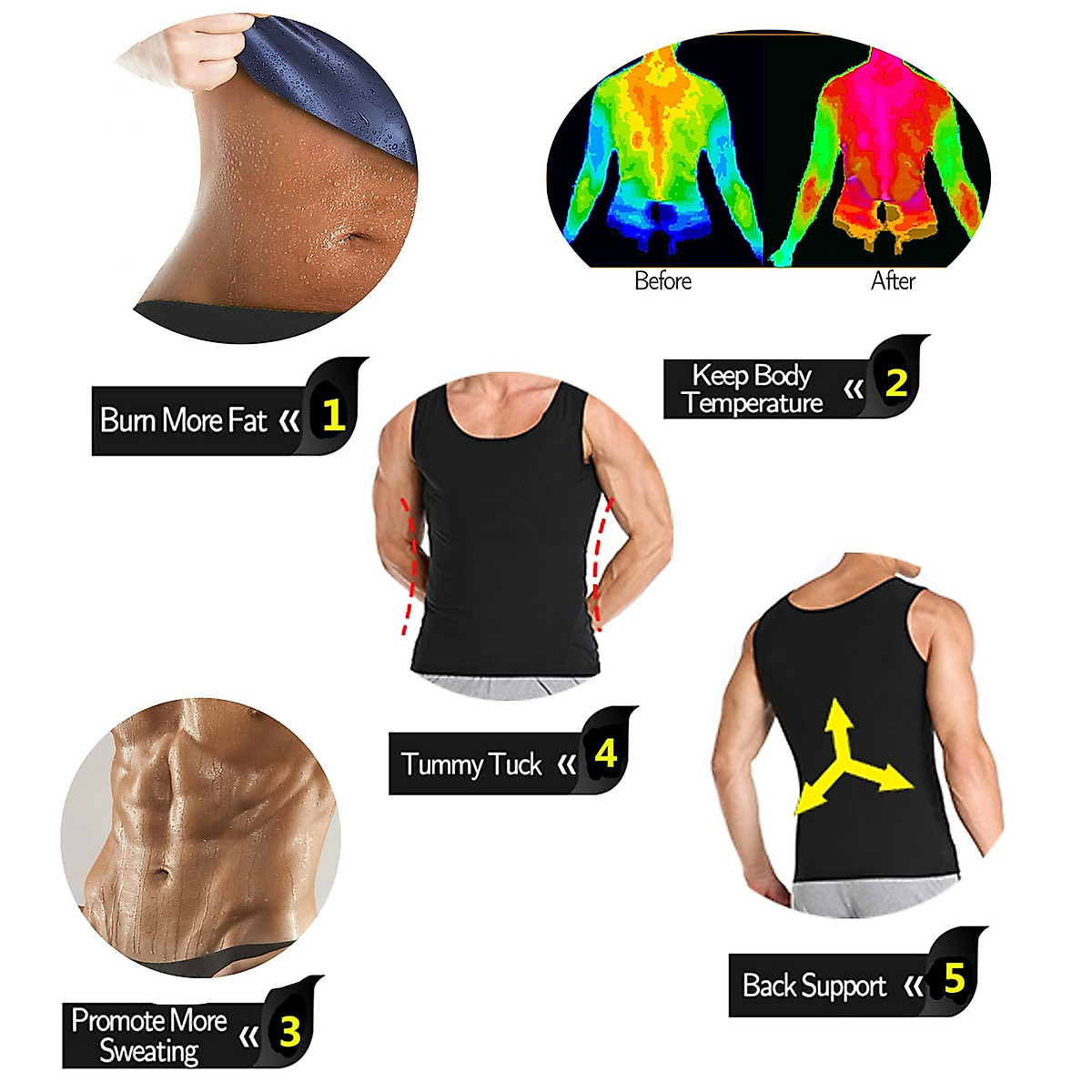 OKHOTY Men's Sauna Vest Workout Sauna Sweat Vest Tank Top for Men Sweat Enhancing Vest Waist Trainer for Men