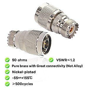 Boobrie N Male to UHF Female SO-239 Connector SO239 Jack to N-Type RF Coaxial Coax Cable Adapter for Antenna/Wireless LAN Device/WiFi/Radio/Coaxial Extension Cable Pack of 2