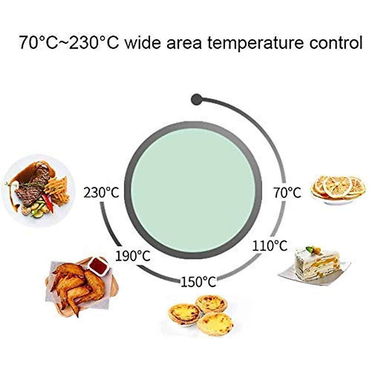 30L Mini Oven Adjustable Temperature Timing Four-layer Baking Position Household Baking Multifunctional Automatic Electric Oven for Baking Cakes And Bread Mini Ovens Happy Life