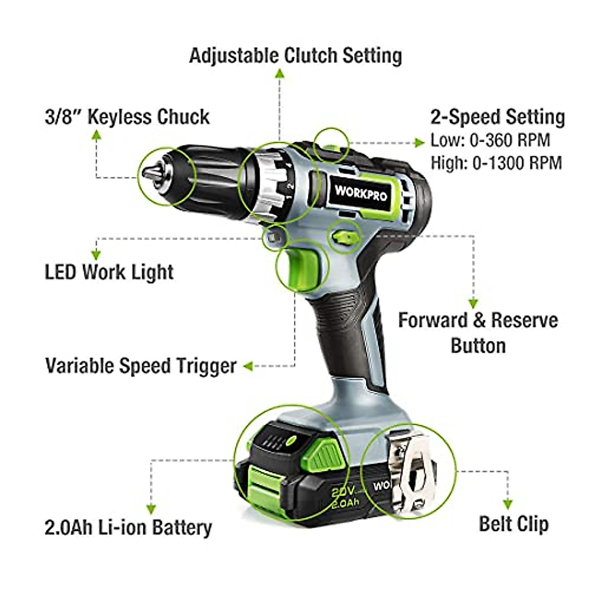 WORKPRO 20V Cordless Drill/Driver Kit, 3/8”, 18+2 Torque Setting, Variable Speed, 2.0 Ah Li-ion Battery and 1 Hour Fast Charger