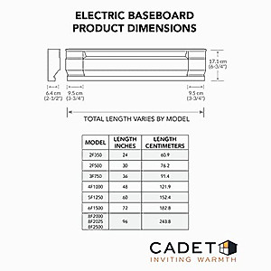 Cadet F Series 30" Electric Baseboard Heater (Model: 2F500-1W Part: 05530), 1710 BTU, 120 Volt, 500 Watt, White