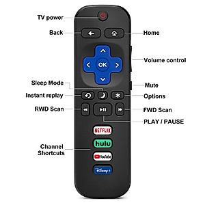 Pack of 4 Replaced Remote Controls for Roku TV With 2 Remote Covers