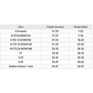 Spirit Halloween Baby Gremlins Gizmo Costume - 18-24m