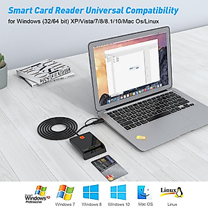 CAC Card Reader Military, USB SIM Card Reader 2 in 2 Smart Card Reader DOD Military USB Common Access CAC, ID/Debit/Credit Card Reader has USB & USB C Port for Windows,Mac OS,Linux,Android