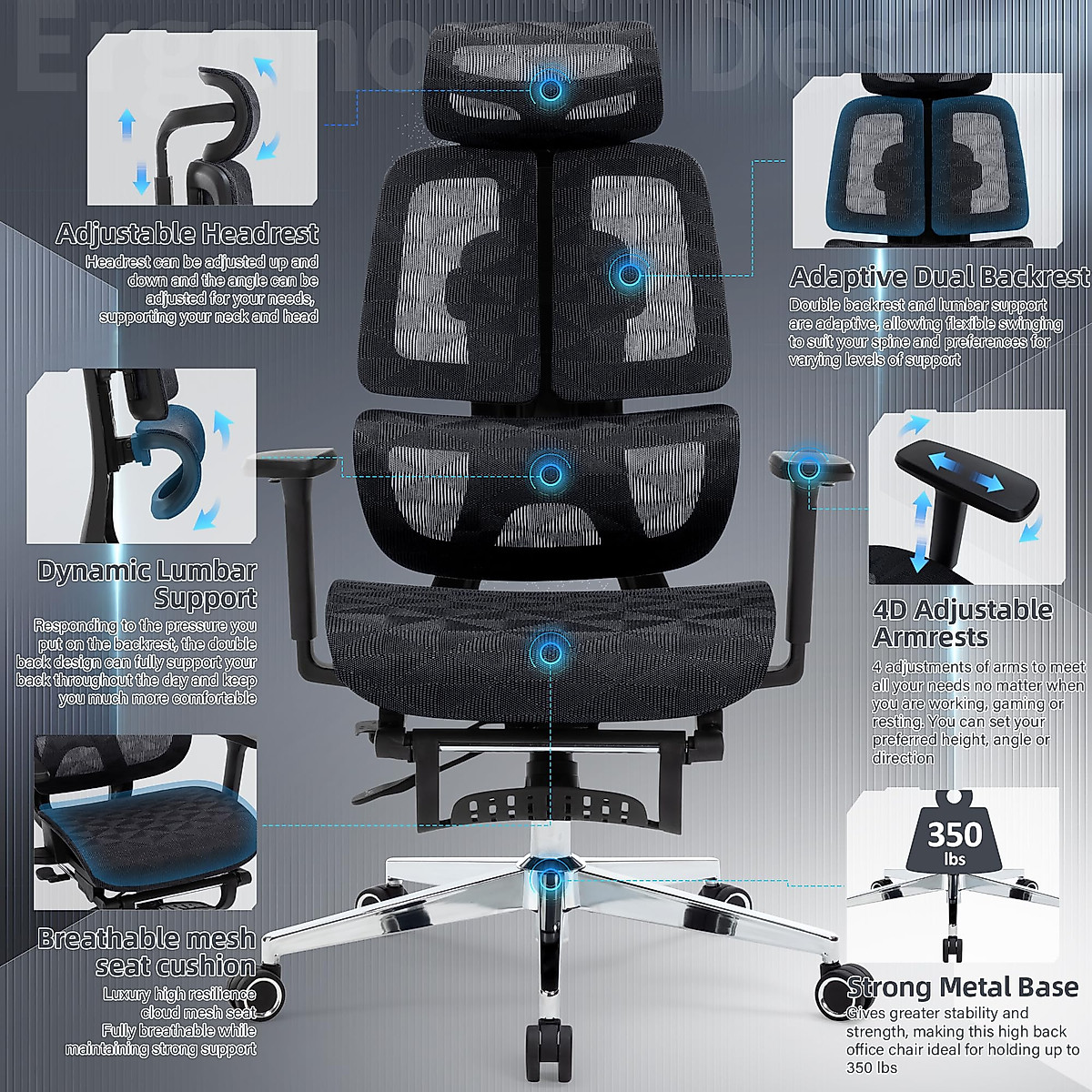 Ergonomic Dual Backrest Office Chair with Footrest- High Back Mesh Desk Computer Chair with Adjustable Seat Depth and Adaptive Lumbar Support, 4D Arms Metal Base Multifunctional Executive Swivel Chair