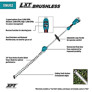 Makita XNU02Z Lithium-Ion Brushless Cordless, Tool Only 18V LXT 24" Pole Hedge Trimmer, Teal