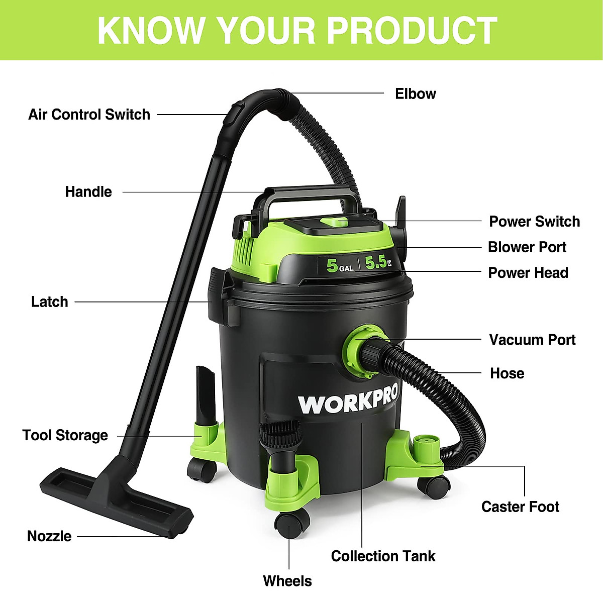 WORKPRO 5 Gallon Wet/Dry Shop Vacuum with Accessories & 5G Dust Collection Bag