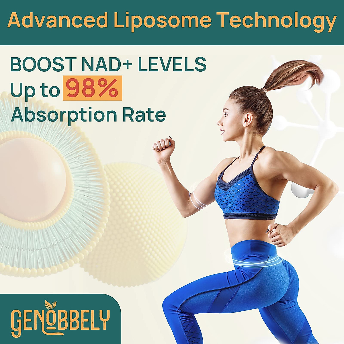 GENOBBELY 800 mg Liposomal NAD+ Supplement with Nicotinamide Riboside 200 mg, Trans-Resveratrol 100 mg - True NAD Supplement for DNA Repair, Healthy Aging, Brain Function - 120-Day Supply.