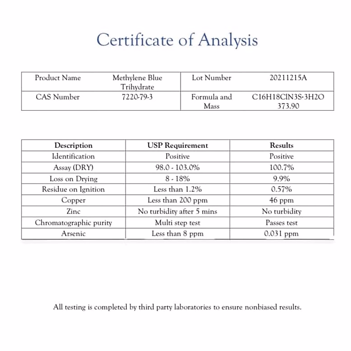 Methylene Blue 1% A2Z Laboratory | USP-Grade Methylthioninium Chloride Liquid | High Purity Dietary Supplement for Brain Function & Cognitive Health | No Formaldehyde (1) 50ml Glass Dropper Bottle