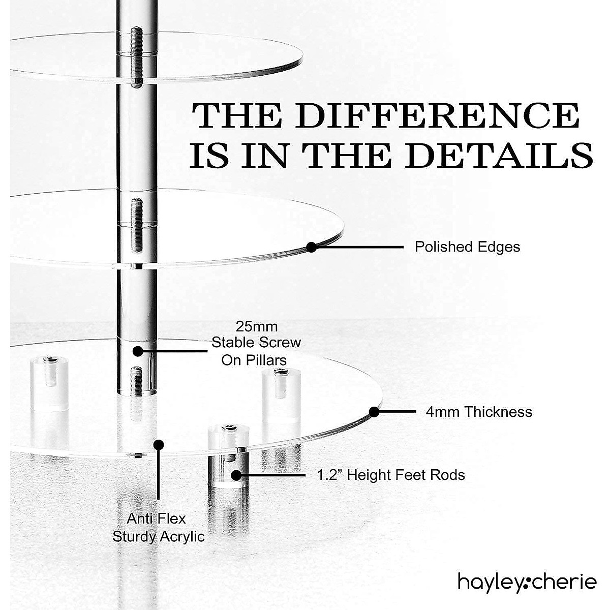 4 Tier Cupcake Stand, Round Acrylic Cupcake Tower, Multi Tiered Cake Stand, Large Clear Holder for Dessert Table Display, Weddings, Graduations, Birthday, Tea Party, Baby Shower, Donut Tree, Pastry