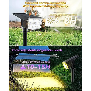 FabStyl Solar Spot Lights Outdoor, Solar Landscape Lights Color Changing LED Lights Waterproof IP65 Solar Spotlights Outdoor Wall Lights for Yard Pool Garden Tree,Halloween, Christmas, 2 Pack
