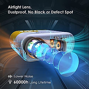 Mini Projector, Native 1080P 9000Lm Portable Outdoor Projector, YOWHICK Movie Projector 4K Supported, Video Projector with HDMI, USB, AV and Aux Ports for Laptop, TV Stick, PS5, Switch, Smartphone