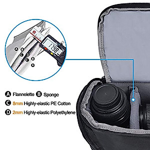 CADeN Camera Shoulder Crossbody Bag Case Compatible for Nikon, Canon, Sony SLR/DSLR Mirrorless Cameras and Lenses Waterproof(1.0 M, Black)