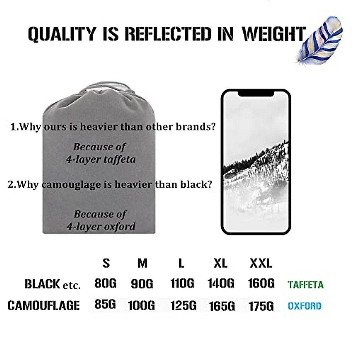 Joy Walker Waterproof Backpack Rain Cover for (15-90L), Upgraded Anti-slip Cross Buckle Straps, Triple Strengthened Layers for Hiking Camping Traveling Cycling (Lake blue, Small (for 15-25L backpack))