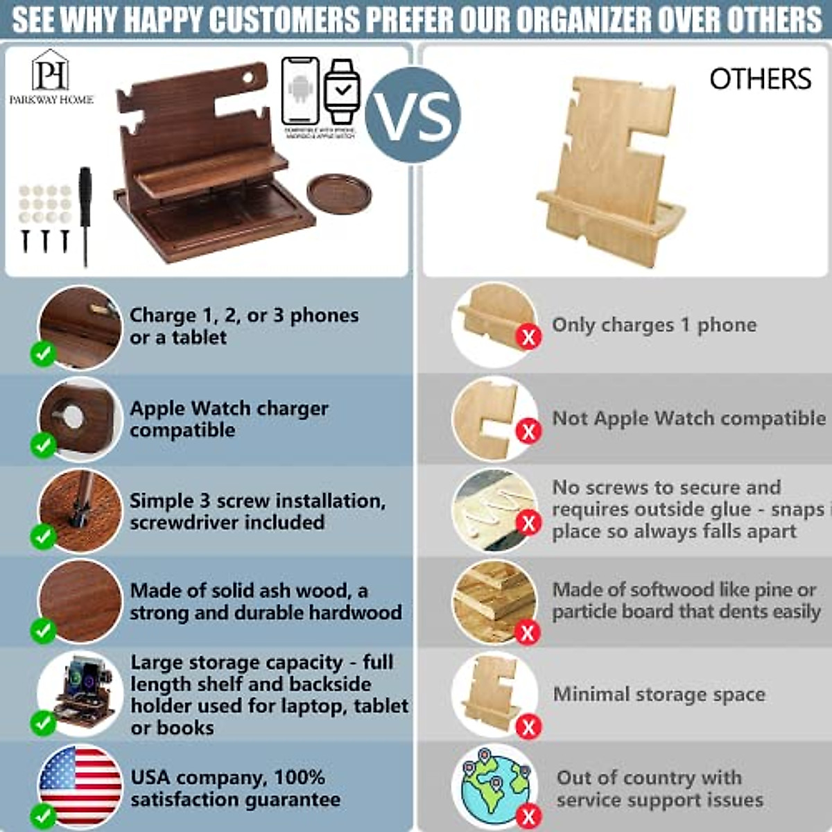 Solid Wood Phone Docking Station for up to 3 Phones - Nightstand Organizer for Men & Women Holds Multiple Phones, Tablets, Apple Watch & More - Neatly Stores Keys, Rings, Glasses & EDC, Brown