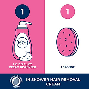 Veet Sensitive Formula with Aloe Vera In Shower 13.5 Fl Oz. Hair Removal Cream for Legs & Body (3 Pack)