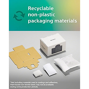 Sony ZV-1 II Vlog Camera for Content Creators and Vloggers (Black) (Renewed)