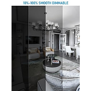 TORCHSTAR 12-Pack A19 LED Light Bulbs 60W Equivalent, UL Listed, 5000K Daylight, Dimmable, 9W, 800lm, Flicker Free, E26 Standard Base LED Bulb for Ceiling Fan, Lamp, 15,000hrs