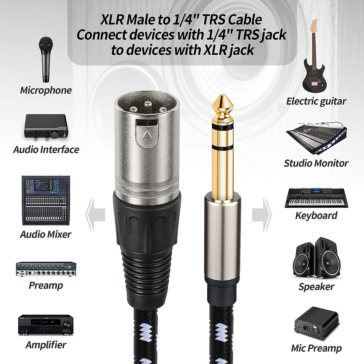 Sound harbor Xlr to 1/4 Cable 6.5 ft,TRS 6.35mm to xlr Male Jack - Nylon Braided Balanced Patch Cable