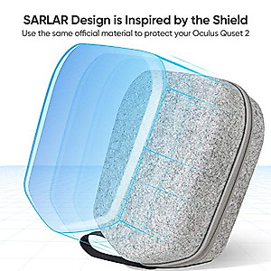 SARLAR Hard Carrying Case Compatible with Oculus Quest 2 Basic/Elite Version VR Gaming Headset and Touch Controllers Accessories, Suitable for Travel and Home Storage