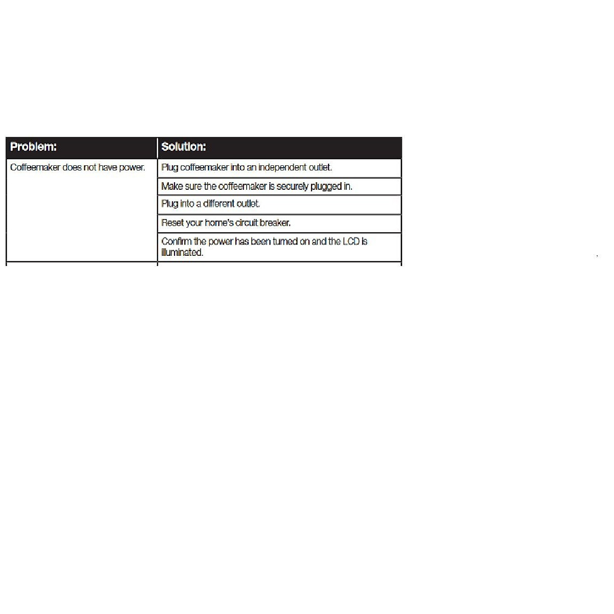 Cuisinart SS-10 Premium Single Serve Brewer (Renewed)
