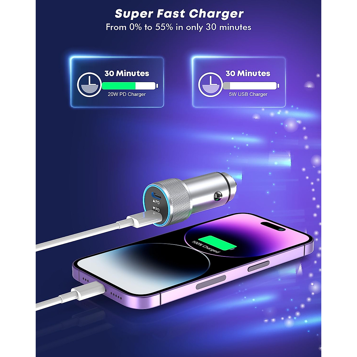 iPhone 15 Charger Car Adapter,2Pack Super Fast PD Dual Port Type C Car Charger Adapter Metal Mini Cigarette Lighter USB C iPhone 15 Charging Cable for iPhone 15/14/13/12/11/Samsung Galaxy S23/S22/iPad