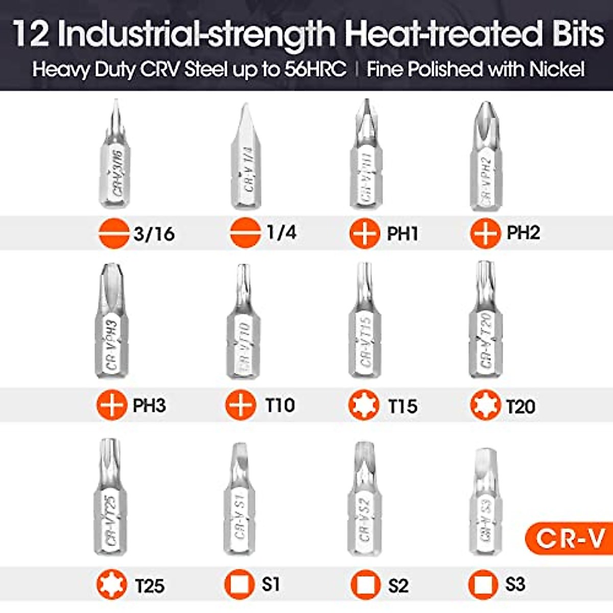 ValueMax 13-in-1 Multi-bit Ratcheting Screwdriver Set Tool All in One, Portable Multi-purpose Ratchet Screw-driver, Slotted/Philips/Torx/Square