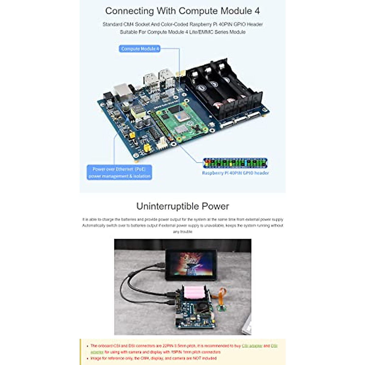 Waveshare PoE UPS Uninterruptible Power Supply Base Board for Raspberry Pi Compute Module 4 with Gigabit Ethernet/Dual HDMI/Quad USB2.0 etc.Interfaces