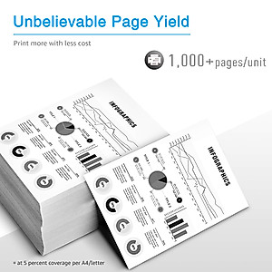7Magic Compatible Toner Cartridge Replacement for Samsung MLT-D111S MLT-D111L 111S MLTD111S for Samsung Xpress SL-M2020W SL-M2070FW SL-M2070W M2022W M2024W M2026W Laser Printer (Black, 2-Pack)