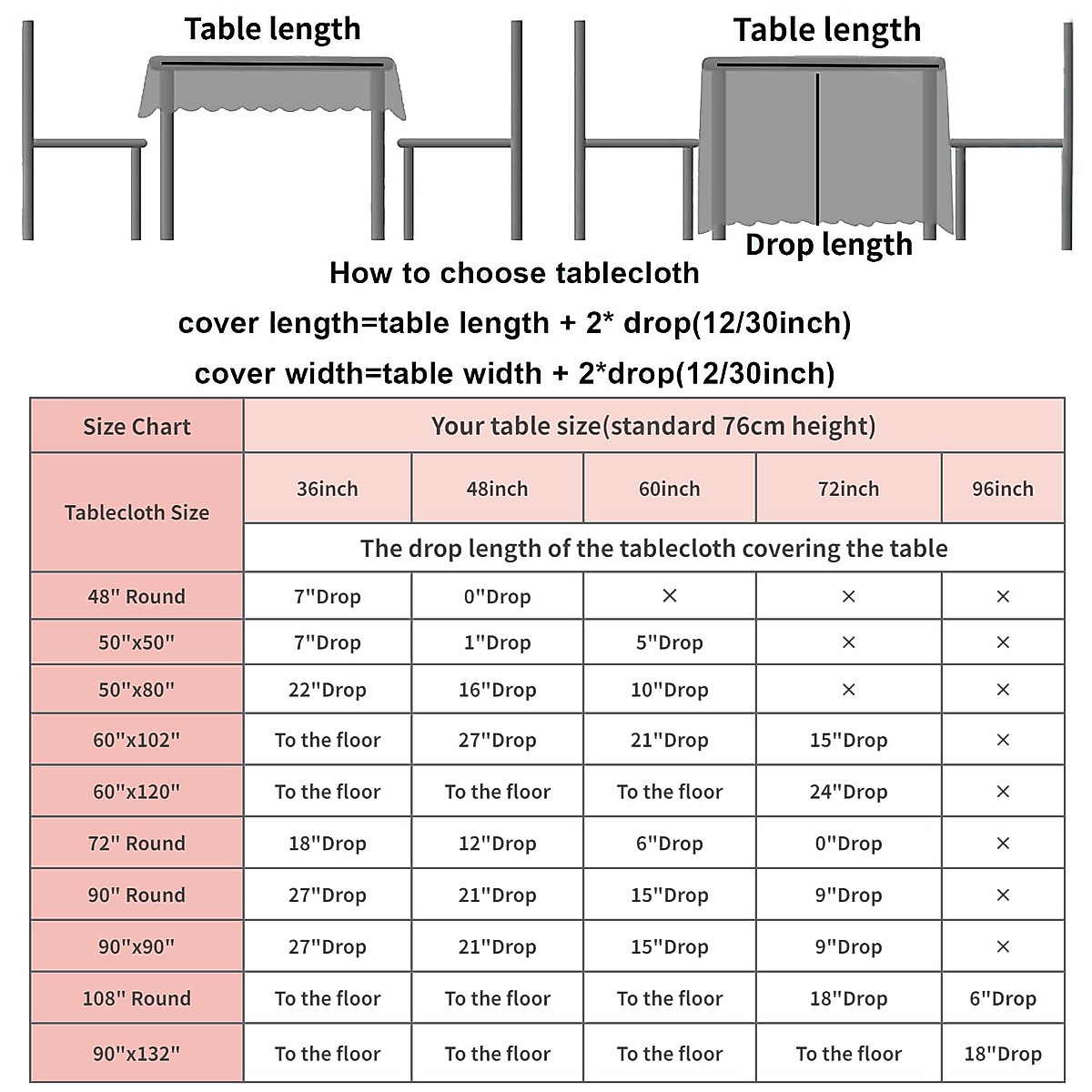 Rectangle 60X120 inch Rose Gold Sequin Table Cloths for Parties, Glitter Shiny Overlay Cover Fitted 6 FT Food Dessert Cake Tables for Birthday Wedding Baby Shower Holiday Reception Decoration