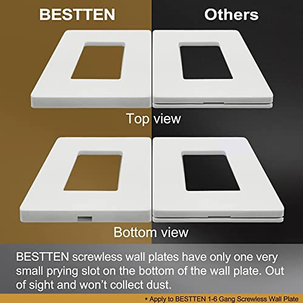 [2 Pack] BESTTEN 3-Gang Screwless Wall Plate, USWP4 White Series, Decorator Outlet Cover, H4.69” x W6.54”, for Light Switch, Dimmer, USB, GFCI, Receptacle