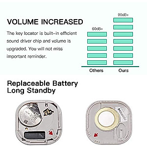 Key Finder Locator (Pack of 2), Smart Bluetooth Item Tracker & Finder Device for Wallet, Phone, Dogs, Cats - Anti-Lost Bidirectional Alarm Reminder - Replaceable Battery, White + Green