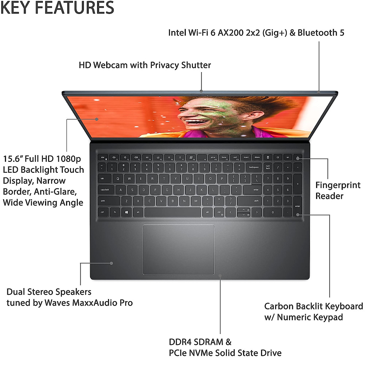 DELL Inspiron 5515 Laptop, 15.6" FHD Touchscreen, AMD Ryzen 7 5700U 8-Core Processor, 32GB RAM, 1TB SSD, Backlit KB, HDMI, Webcam, Wi-Fi, FP Reader, Windows 11 Home