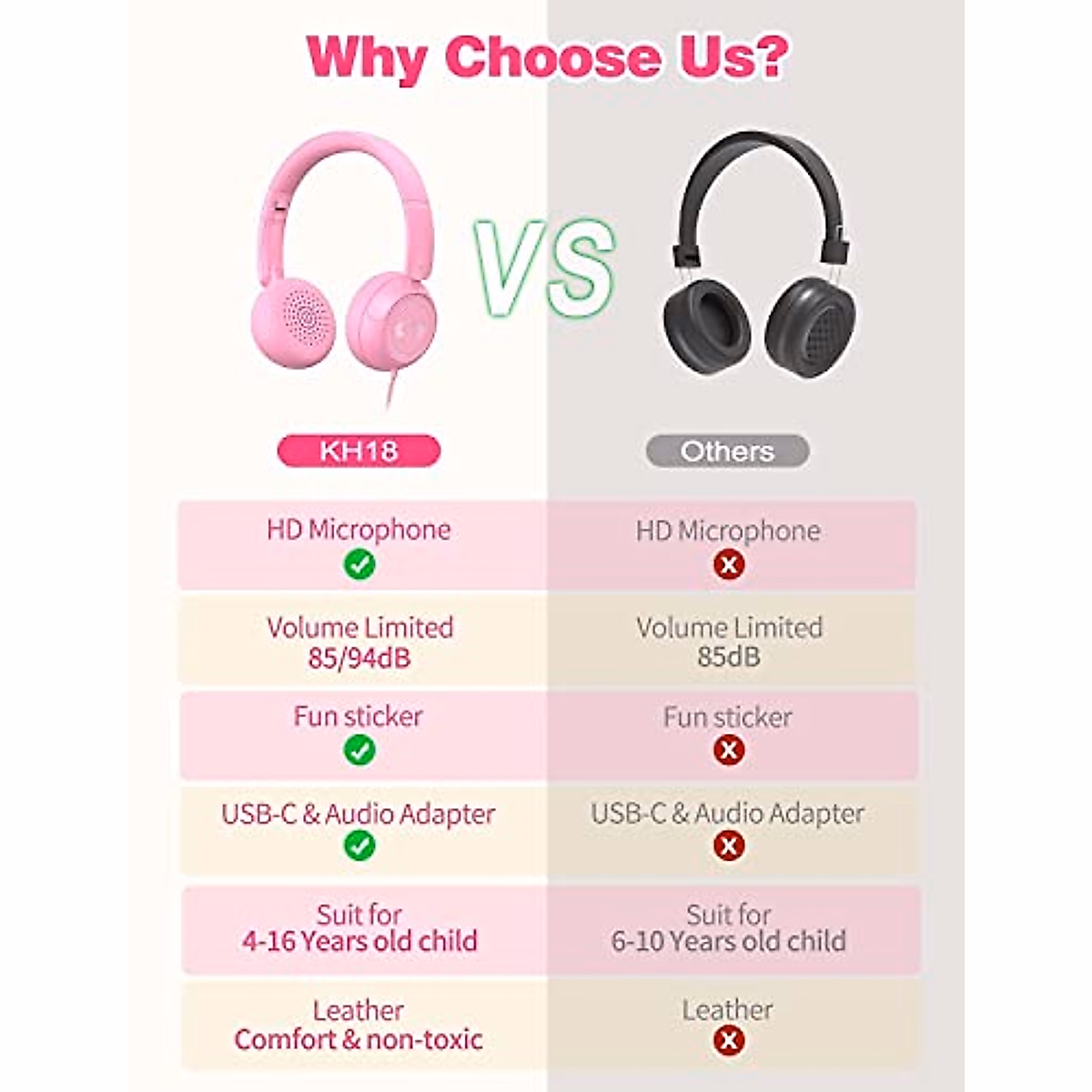 Link Dream Kids Headphones for School with Microphone Stereo On-Ear Folding 85/94dB Volume Control Child Headphones for Kids/Girls/iPad/Fire Tablet/PC/Travel, Pink