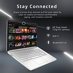 HP 14" FHD IPS-Type Lightweight Laptop, AMD Ryzen 3-3250U, 32GB RAM, 2TB PCIe SSD, AMD Radeon Graphics, True Vision HD Camera, Wi-Fi 5, Bluetooth, Win 11, Silver, 32GB USB Card
