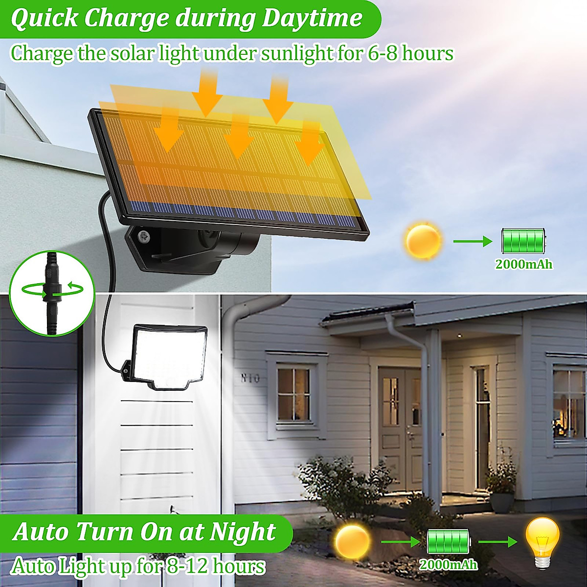 Solar Lights for Outside, 166 LED Solar Lights Outdoor Waterproof, Motion Sensor Outdoor Lights 3 Modes, Split Solar Powered Light with Extension Wires, Security Lights for Yard Garden Garage, 2-Pack