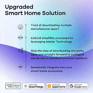 Linkind Matter Smart Light Bulb, Smart Bulbs Work with Apple Home/Siri/Alexa/Google Home/SmartThings, LED RGBTW Color Changing Bulbs Music Sync, Smart Home, A19 E26 60W 800LM, 2.4Ghz WiFi Only, 4 Pack