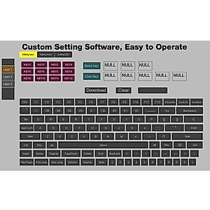 GOWENIC Keypad 2 Keys, Red axis Gaming USB Mechanical Keyboard, Hotswap Mini Keyboard, HID Programming Macro Keys, One Handed Mechanical Gaming Keyboard (White)