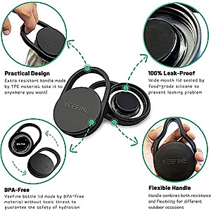 VeeFine Insulated Water Bottle Dishwasher Safe Metal Water Bottle BPA-Free Stainless Steel Water Bottles 20/32/40oz Reusable Thermos for Hiking Camping and School