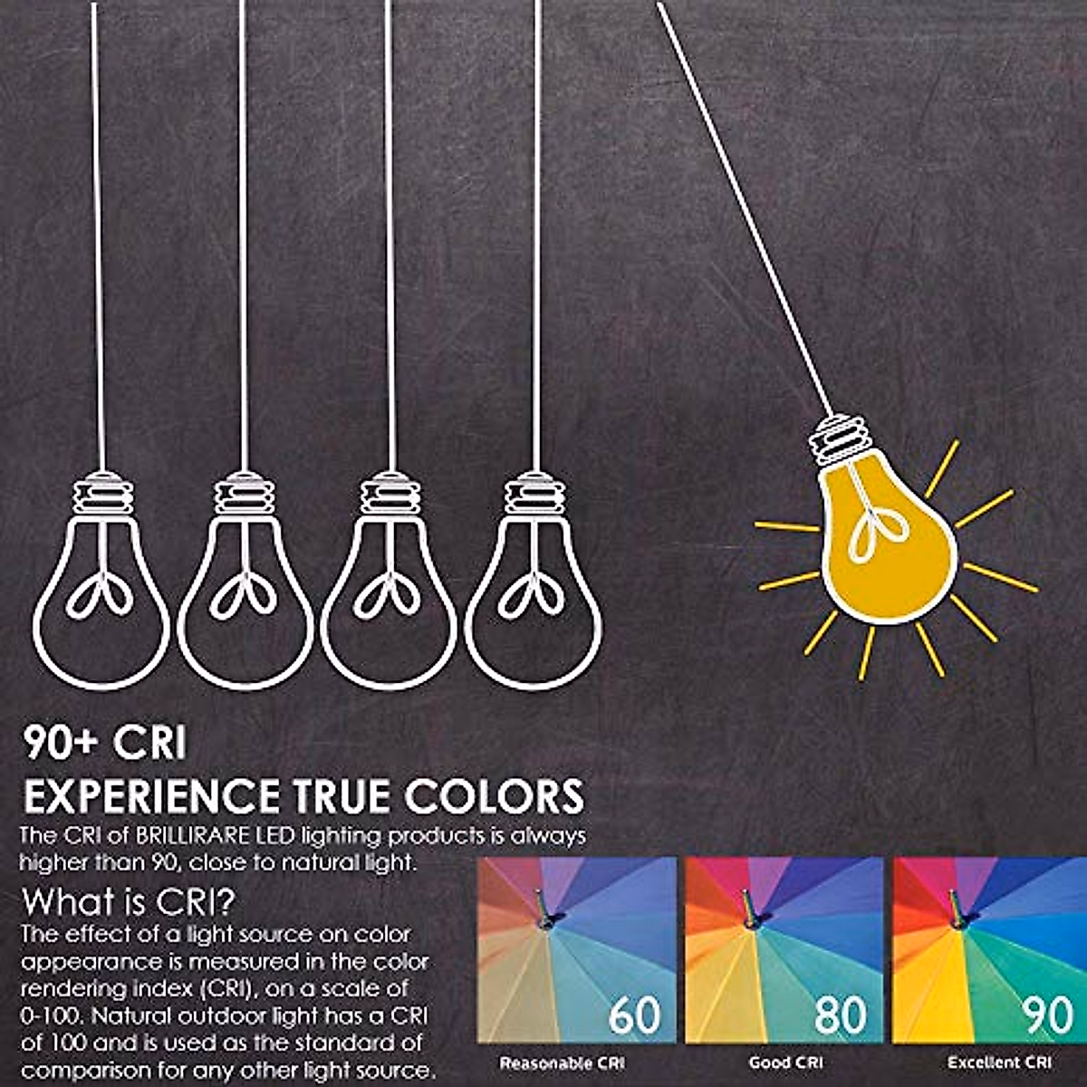 Brillirare LED UFO High Bay Light, 100W 14,000LM Daylight 5000K Shop Light Fixture, IP65 Waterproof 400W HID Equiv. with Hanging Hook&Safe Rope, Commercial Grade Lighting for Warehouse, Workshop