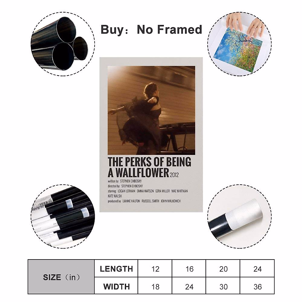 YELIU The 90s Posters for Room Aesthetic,The Perks of Being A WallFlower Canvas Art Poster and Wall Art Picture Print Modern Family Bedroom Decor Posters 12x18inch(30x45cm)