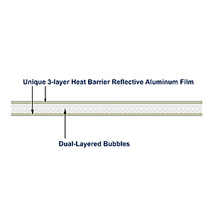 Custom fit Front Windshield Sunshade for 2017 2018 2019 2020 2021 2022 Ford Super Duty F-250 F-350 F-450 F250 F350 F450 Truck Pickup (Made in USA)