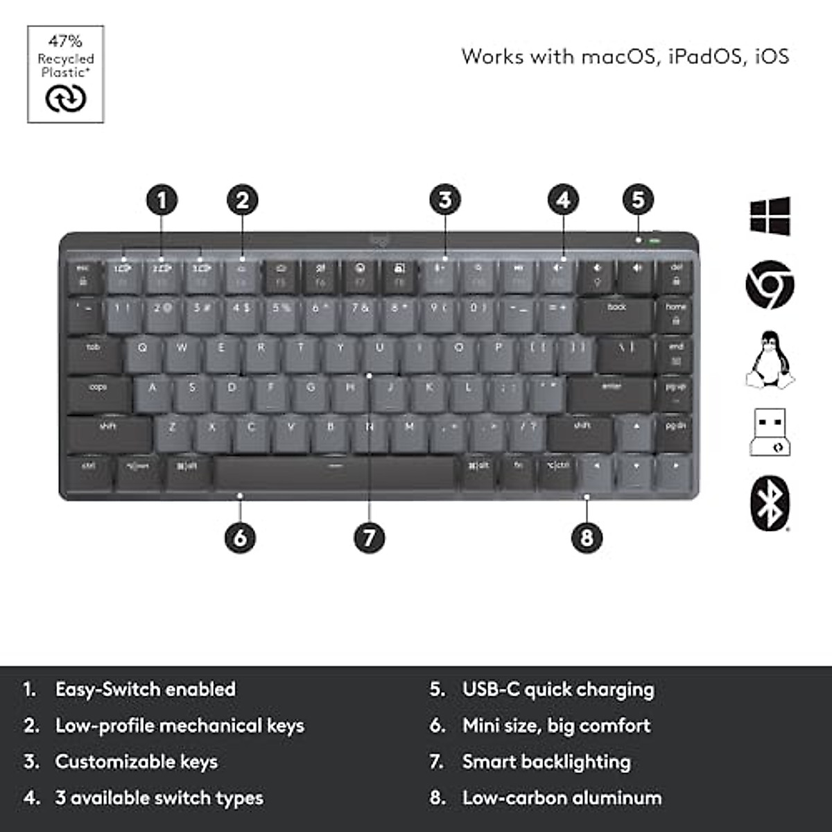 Logitech MX Mechanical Mini Wireless Illuminated Keyboard, Clicky Switches, Backlit, Bluetooth, USB-C, macOS, Windows, Linux, iOS, Android, Metal