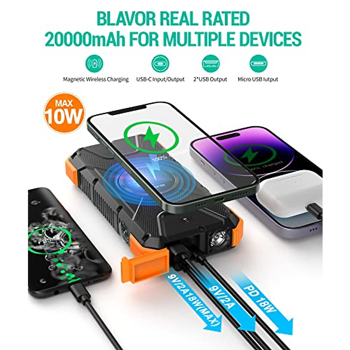 BLAVOR Magnetic Wireless Power Bank, PD 18W QC3.0 Fast Charging Qi 10W Wireless Solar Charger 20000mAh Battery Pack, 4 Outputs 2 Inputs, Flashlight, Compass, Compatible with iPhone 14/13/12 Series