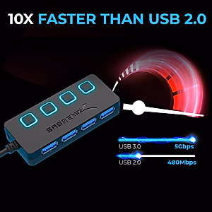 SABRENT 6 Ft 22AWG USB 3.0 Extension Cable - A-Male to A-Female in Black + 4-Port USB 3.0 Hub