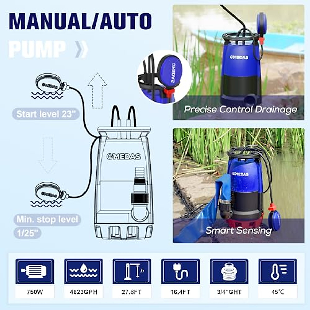 MEDAS 1HP 750W 4623GPH Submersible Sump Pump Electric 3 in 1 Clean/Dirty Water Utility Water Pumps w/Float Switch and Long 16.4ft Cable for Quickly Water Removal Drainage Pool Garden Tub Pond Flood