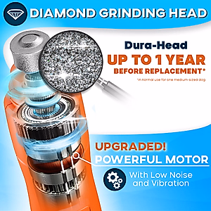 Dog Nail Grinder with LED Light, Rechargeable Dog Nail Grinder for Large Dogs, Medium & Small Dogs, Professional Pet Nail Grinder for Dogs Quiet Soft Puppy Grooming, Cat Nail Grinder, Dog Nail Trimmer