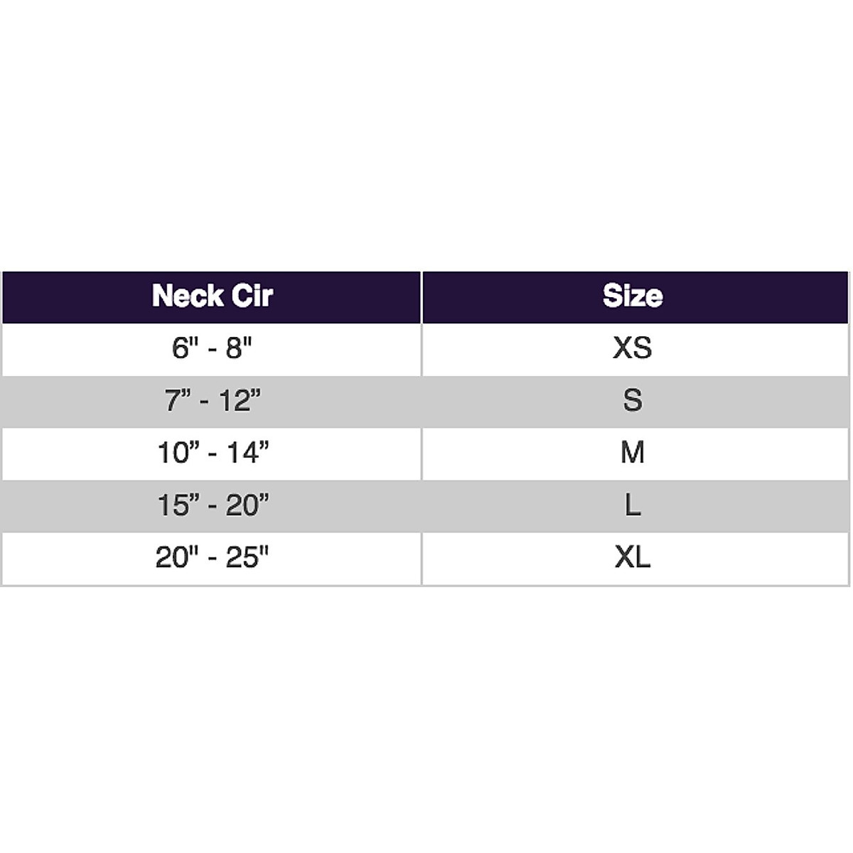 KONG Cloud E-Collar for Cats and Dogs, Small