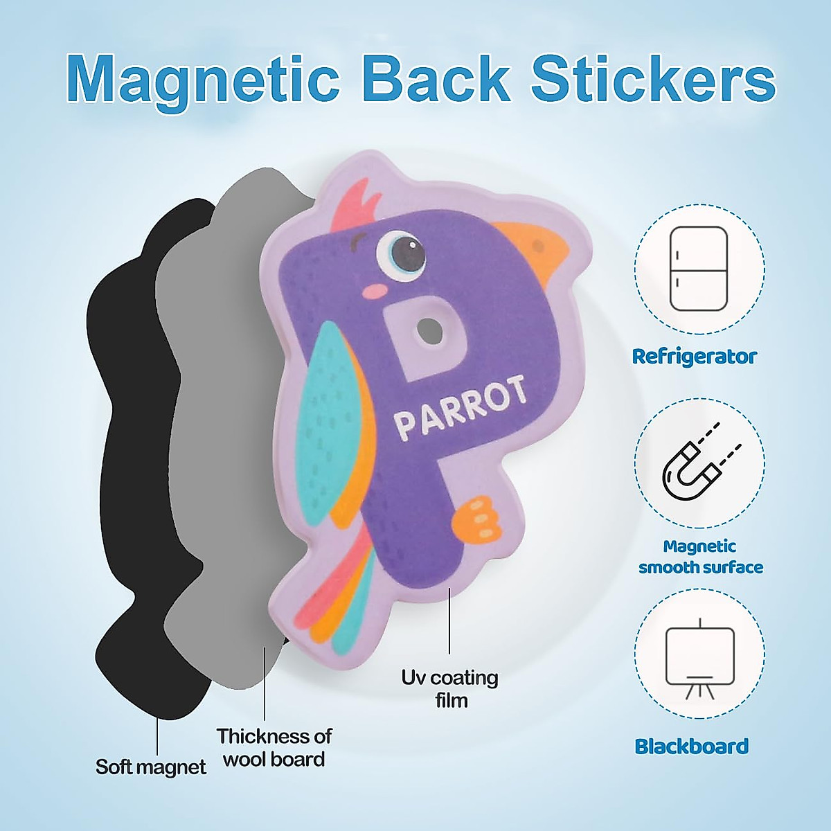 HOONEW Jumbo Magnetic Letters Magnets for Kids Large Magnetic Letters Alphabet ABC Uppercase Fridge Refrigerator Magnets Learning Educational Spelling Toy for Kids Toddlers 3+ Years Old